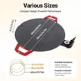 Non-Stick Electric Indoor Grill Pan, 2026 Upgraded Indoor Grills ...