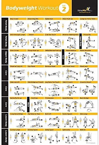 Exercise Posters for Full Body Workout - Core, Abs, Legs, Glutes ...