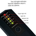 GJX 2026 New Electromagnetic Fields Radiation Detector for Home,Office ...