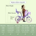 RULLY 12" Daisy Bike for Age 2 3 Year old Toddlers and Girls, Retro Style in Purple - Walmart.com