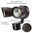Motion Sensor LED Flood Light, Dusk to Dawn LED Security Light ...