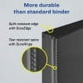 Avery Durable Binder, 1-1/2" Slant Rings, 375-Sheet Capacity, DuraHinge ...