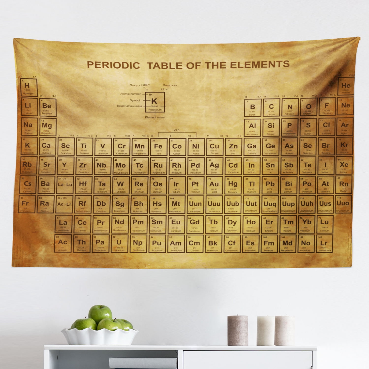 Science Tapestry, Chemistry Tv Show Inspired Image Periodic Element ...