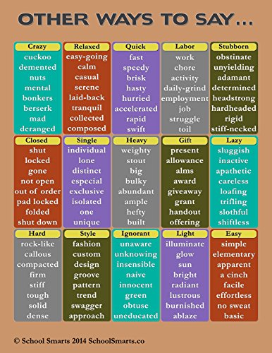 Synonyms Chart By School Smarts List Of Synonyms Words Poster For synonyms-chart-by-school-smarts-list-of-synonyms-words-poster-for