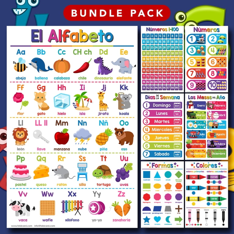 Spanish Alphabet Educational Laminated Chart Buy ABC Alphabet Spanish