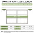 5/8” Diameter Curtain Rods 30-60 Inch, for 30-54 Inch Windows ...