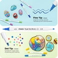 Ohuhu Acrylic Paint Markers, 36 Colors, Fine & Dot Tips, Cotton-Core ...