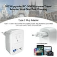 European Travel Plug Adapter for USA to Spain, Iceland, Italy, France ...