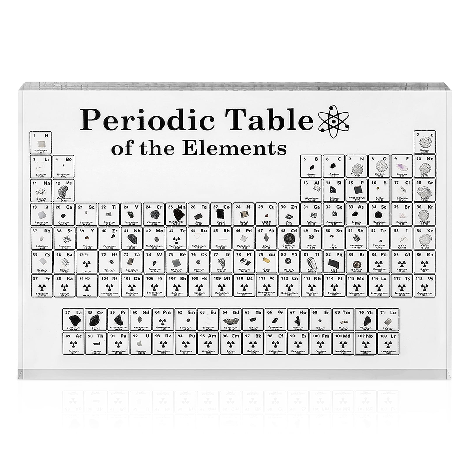 Element Examples Science