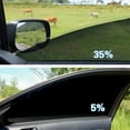 35% VLT Window Tint Film for Cars, 36" in x 15'Ft Ceramic Window Tints ...