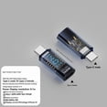 USB C Adapter LED Wattage Display 140W 40Gbps 8K USB C Extension PD3.1 ...