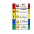 5 Point Feelings Scale Poster Emotion Thermometer Chart Emotions And ...