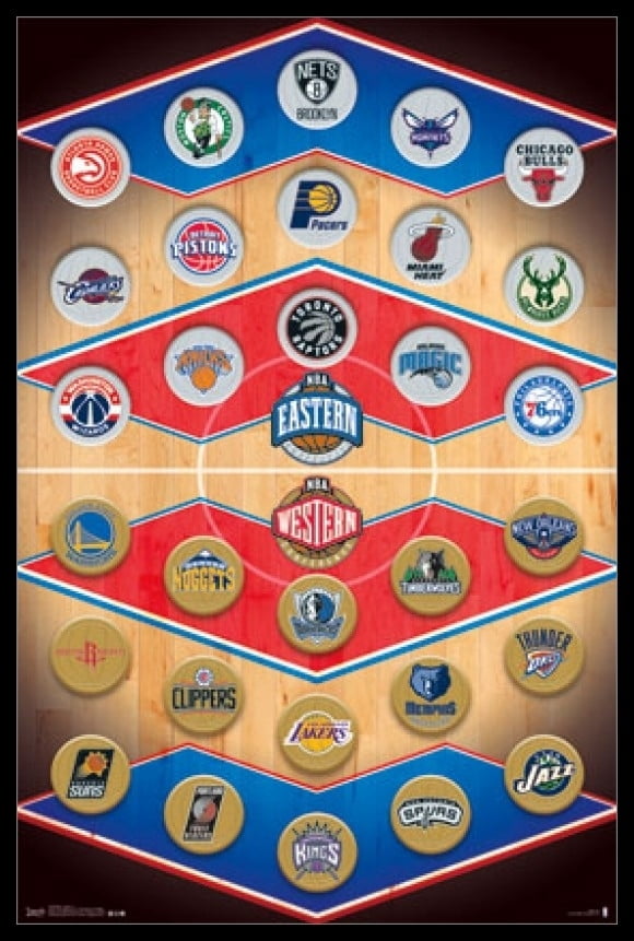 Nba Official Nba Logos Poster Poster