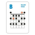 49 Guitar Flash Cards Guitar Chord Learning Cards Guitar Scale Cards ...