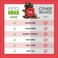 No Sugar Company Keto Krax Dark Chocolatey Sea Salt & Almond Bark Snack ...