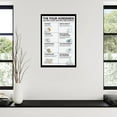 Four Horsemen of The Apocalypse Gottman Poster Gottman Couples Therapy ...