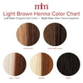 Henna Hair Dye - Light Brown - Walmart.com