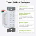 BN-LINK Digital In-Wall Timer Switch, Countdown & Repeat Function for ...