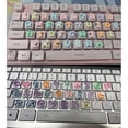 1 Set Resin Keyboard Heightening Stickers Upgraded Full Letter And ...