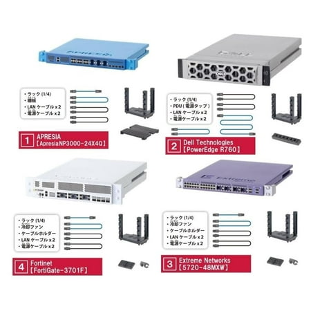 Generic Tarlin International Palm Miniature Network Equipment 2 Gacha Gashapon Capsule Toy Set ...