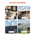 KFFKFF Commercial Kitchen Exhaust Fan, 2109 CFM Canopy Hood Ventilation ...
