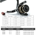 Telescopic Fishing Rod and Reel Combo Set for Trout and Saltwater ...