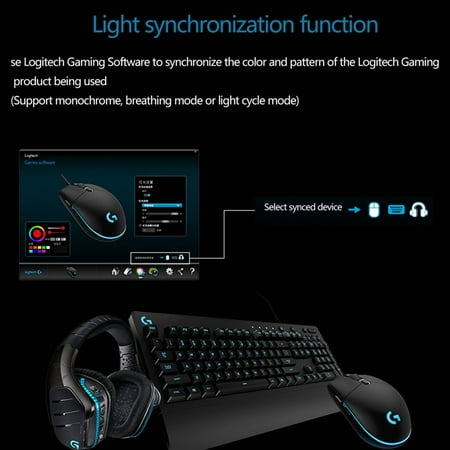 Wired Professional Gaming Mouse Optical Usb Computer Mouse Gamer Mice ...