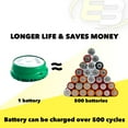 Exell Battery 5-Pack 1.2V 80mAh NiMH Rechargable Button Flat Top Batteries - Walmart.com