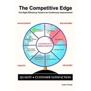 Competitive Edge Labs