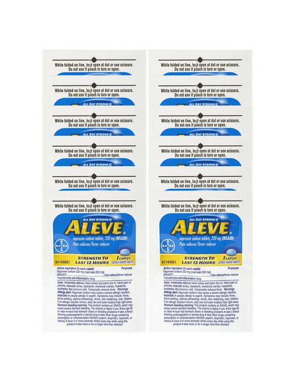 Naproxen Sodium in Pain management - Walmart.com