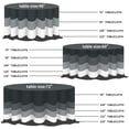 6 Pack Round , 120 Inch, Stain Resistant and Wrinkle Polyester Table ...