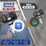 Autel MX-Sensor 1PCS 315MHz + 433MHz 2in1 Dual Frequency TPMS Sensor ...