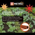 Metro Screenworks Pure Copper Mesh Screen - (36 in x 6 ft) for Home ...