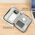 Double Layer Electronics Storage Bag Featuring Upper For Thin Items ...