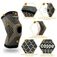 JIUFENTIAN Copper Knee Braces for Arthritis Pain, Breathable ...