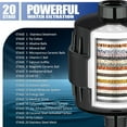20 Stage Shower Head Filter for Hard Water with 3 Cartridges, High ...