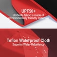 Mini Travel Folding Umbrella UPF 50 Sun Rain Protection Compact ...