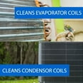 Nu-Coil Concentrated Air Conditioner Coil Cleaner - 1 gallon (128 oz ...