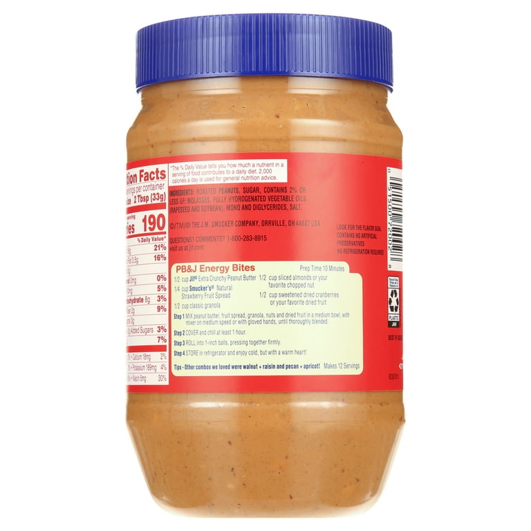 Jif Peanut Butter Benefits