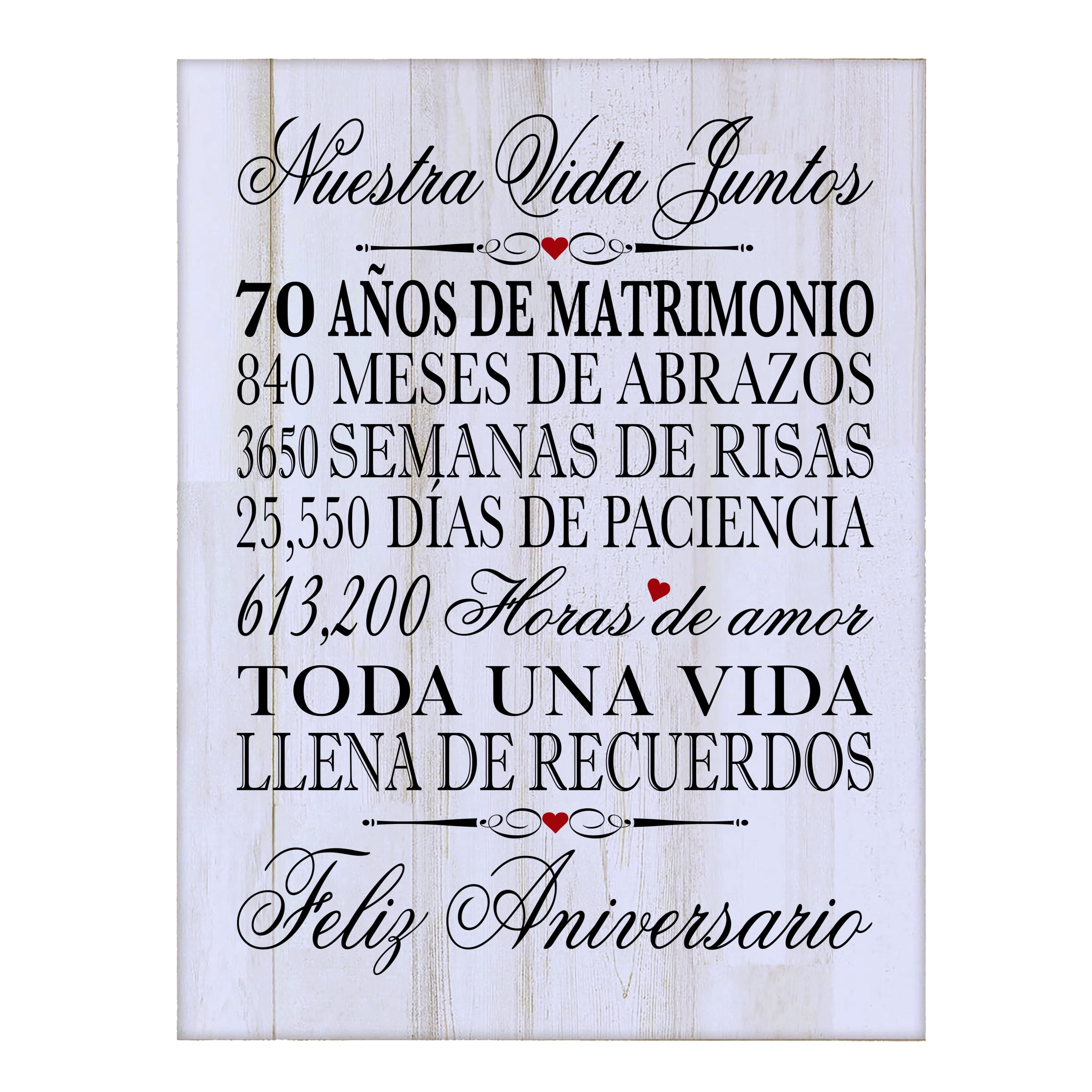 LifeSong Milestones 12x15 70th Anniversary Wall Plaque 70 Years of ...