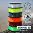 Reaction Tackle Nylon Monofilament Fishing Line - Walmart.com