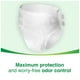 Depend Adjustable Incontinence Underwear, Maximum Absorbency, L/XL ...