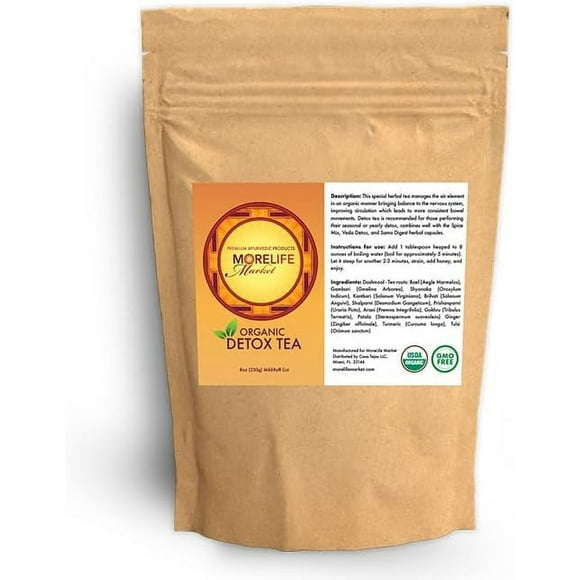 Tea Blood Circulation