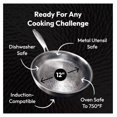 Tipanexi Titanium Non Stick Pan, 2026 Upgrade 100% Non-Toxic Titanium ...