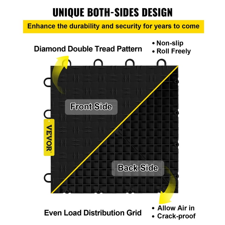 Garage Floor Design Loads | Floor Roma