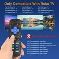 ( Pack of 2) Replacement Remote Control for All Roku Smart TVs, with 8 ...