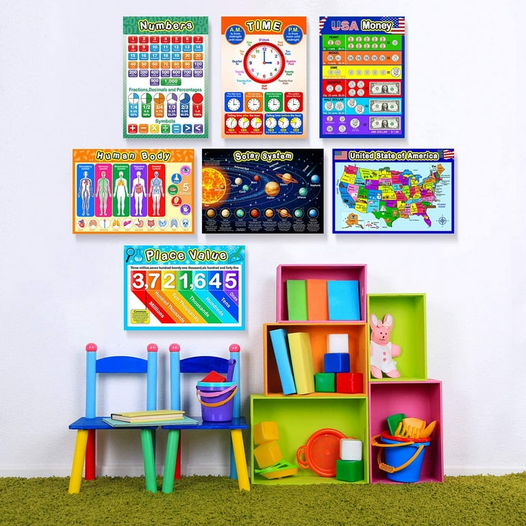 Educational Posters For Preschool Classrooms
