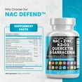 Clean Nutraceuticals NAC Supplement 1000mg with Vitamin D3 K2 Zinc ...