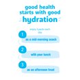 Jelly Drops® Hydration Support – Electrolytes and B-vitamins - 21x box ...
