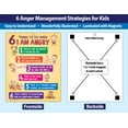 ZoCo: Kids Anger Control Strategies -Behavior Management Chart - 8.5 ZoCo: Kids Anger Control Strategies -Behavior Management Chart - 8.5